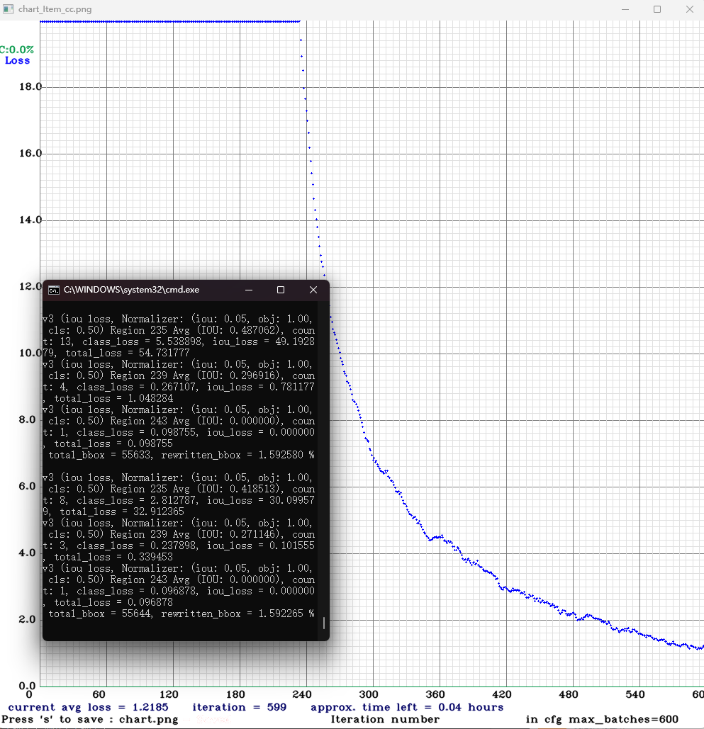 易语言yolov4调用 保姆级教程_易语言yolo教程论坛-CSDN博客