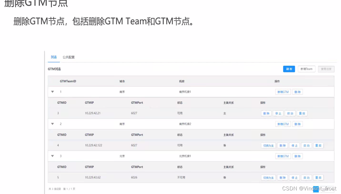 GoldenDB-03_goldendb 数据节点dn-CSDN博客
