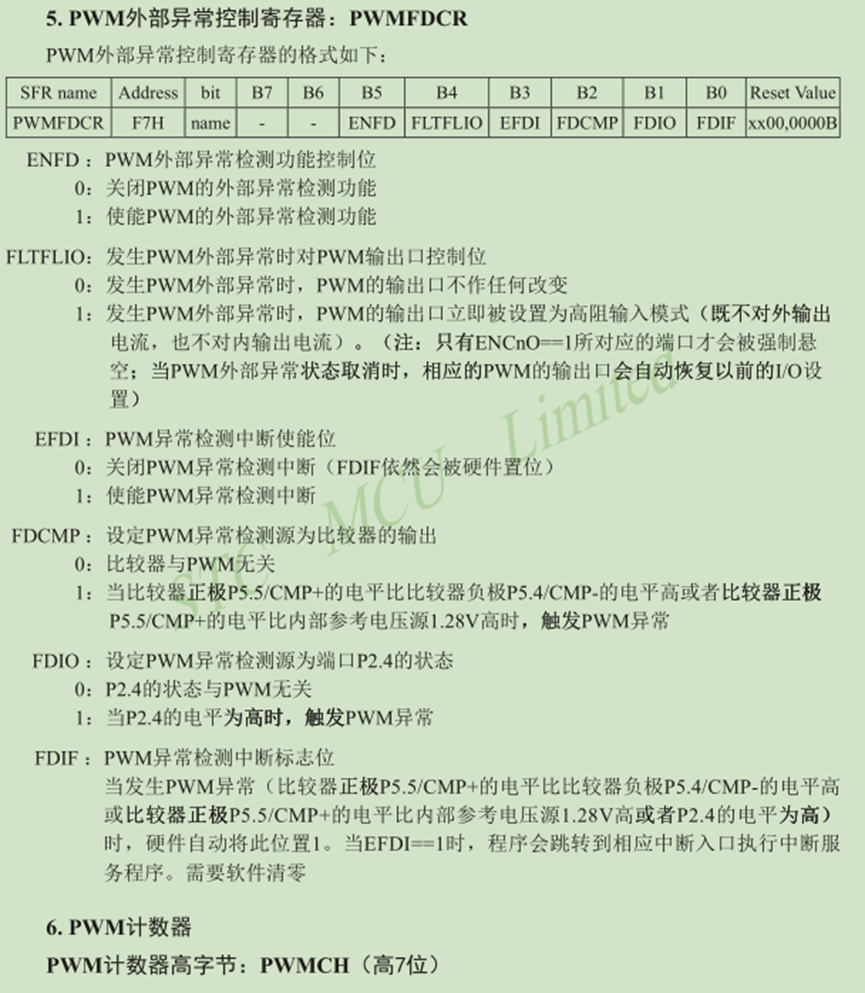 51单片机实战教程（19 PWM）_51通过串口发送pwm占空比,在vofa自带插件上显示pwm波形-CSDN博客