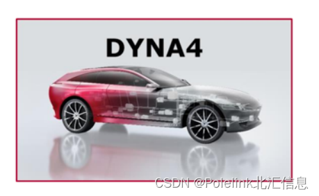 聊聊车辆仿真软件之DYNA4——Overview：DYNA4在车辆动力学方面 | 环境道路 | 交通场景 | 传感器_dyna4 底盘-CSDN博客