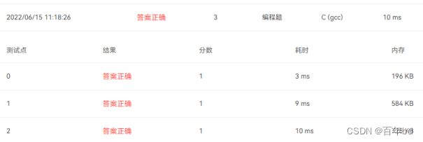 统计工龄(c语言)简单题1 统计工龄 分数 50 全屏浏览题目 切换布局 作者 Fzu Ds课程组 单位 福州大 Csdn博客
