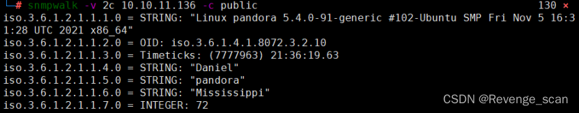 HTB-Pandora_pandora fms-CSDN博客
