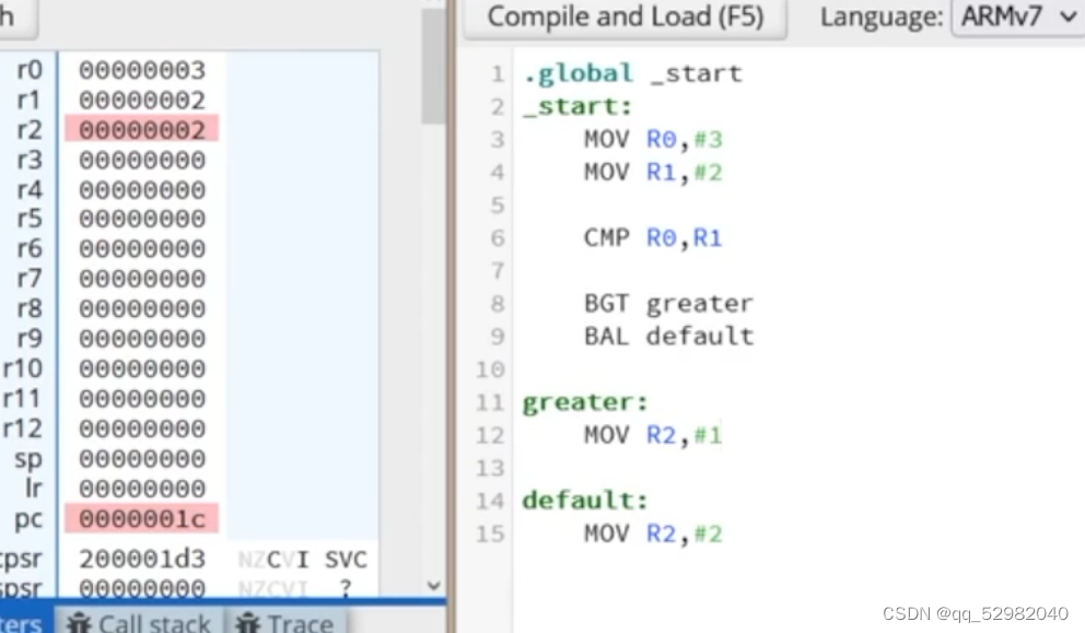 嵌入式汇编部分总结-CSDN博客