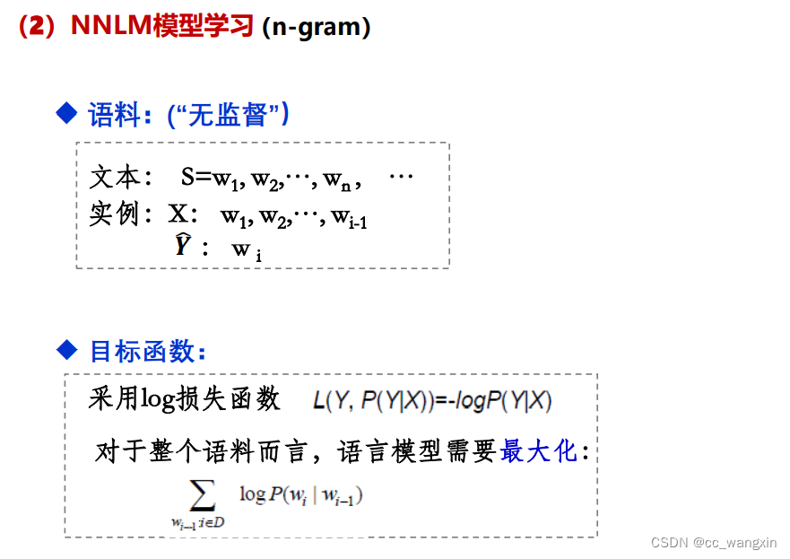 自然语言处理——学习笔记（2） 语言模型+词向量_nnlm c&w-CSDN博客