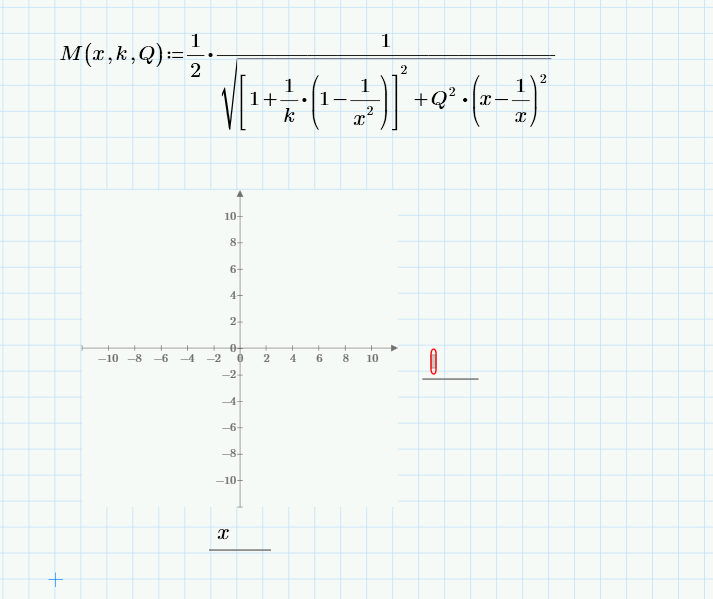 使用 PTC Mathcad Prime 软件绘制电源谐振Q值曲线-CSDN博客