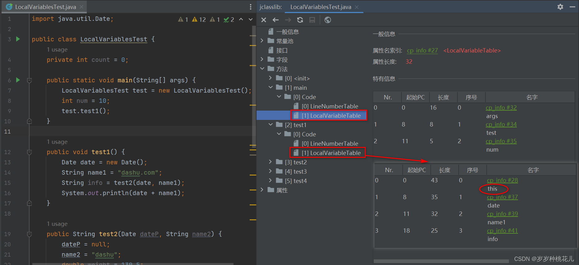 深入理解jvm虚拟机第十九篇：jvm字节码中方法内部的结构和与局部变量表中变量槽的介绍 Csdn博客