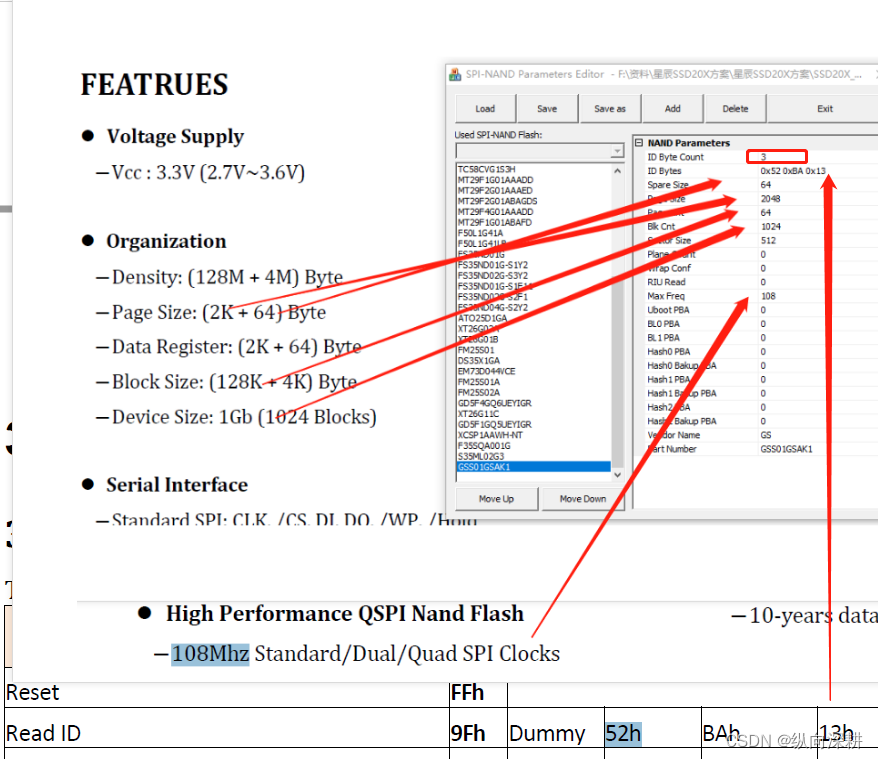 SSD202 Linux开发日志记录-CSDN博客