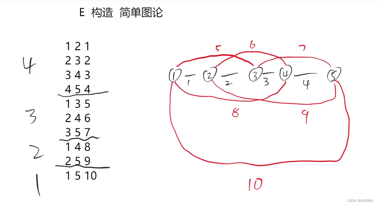 牛客小白月赛66-CSDN博客