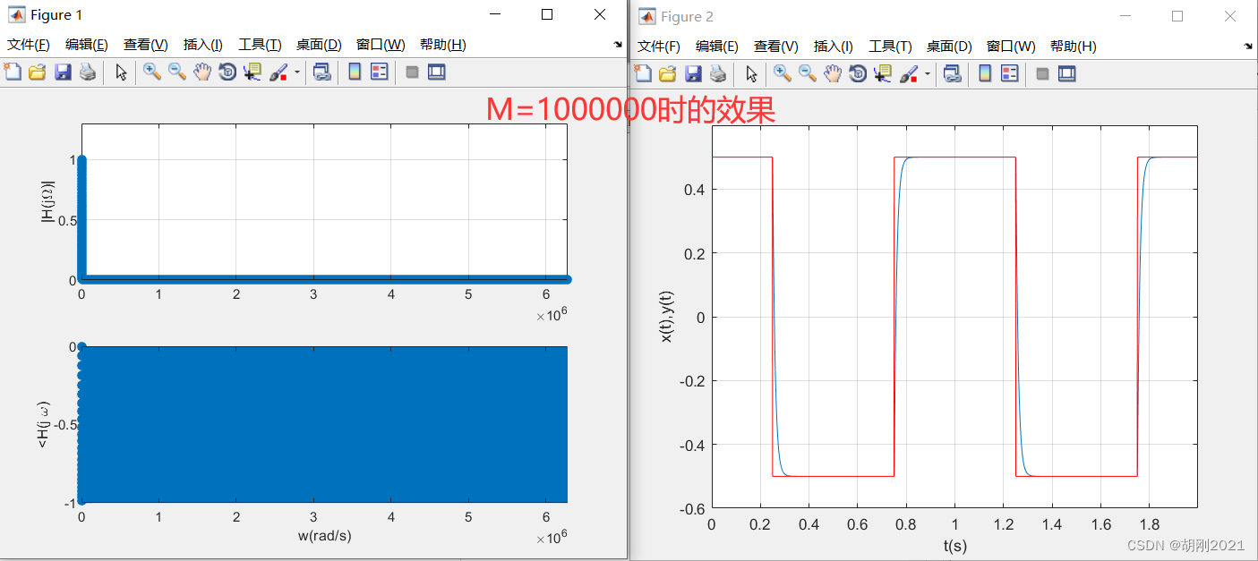 Matlab 对矩形脉冲进行低通滤波用matlab绘制矩形脉冲通过不同带宽的理想低通滤波器的响应参照主教材 Csdn博客