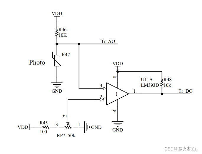 【STM32G431RBTx】备战蓝桥杯嵌入式→扩展模块→光敏电阻/TRAO, TRAO_stm32g431rb包-CSDN博客