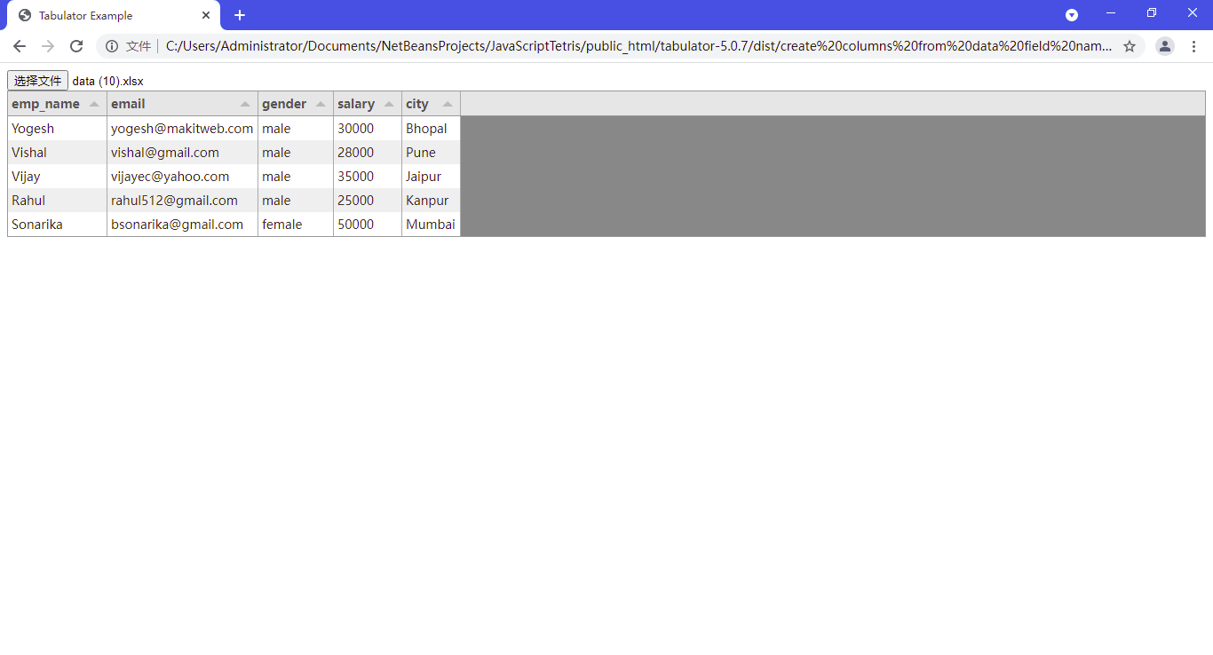 Tabulator local paging and remote paging - Programmer Sought