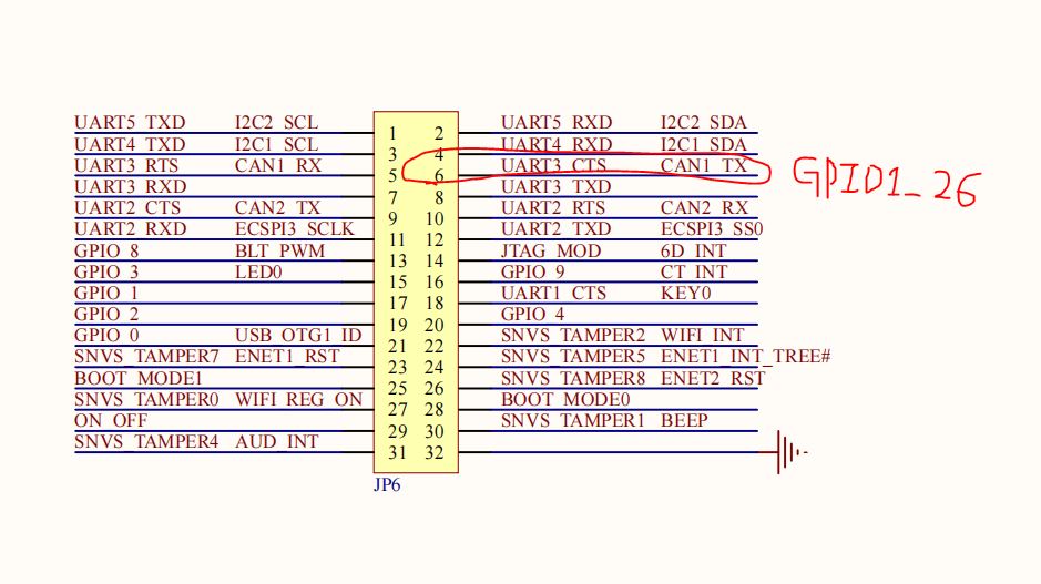 imx6用文件io操作gpio_echo 17 > export 引脚重复定义-CSDN博客