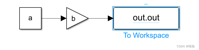 Simulink-模块Moudle调用回调函数步骤_在simulink模型的"initfcn"回调函数在哪-CSDN博客
