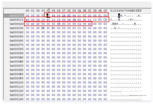 音视频传输：RTP协议详解和H.264打包方案_rtp格式-CSDN博客