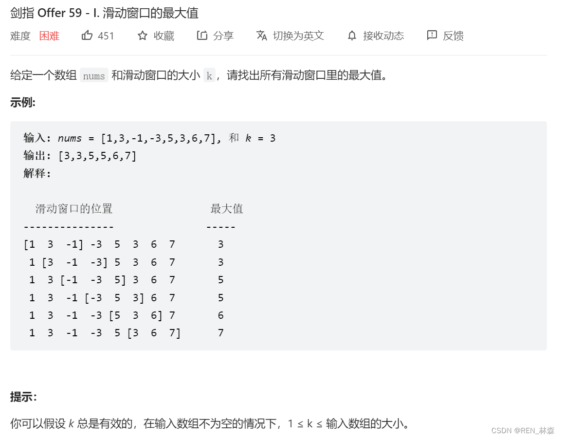 滑动窗口的最大值 单调双端队列 滑动窗口 最大值 双端队列 For I End Matlab Max Queue Csdn博客