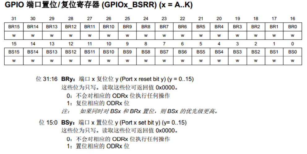 09.GPIO工作原理：寄存器描述和配置方法_gpio作为数字量输入时，需要配置哪些寄存器-CSDN博客