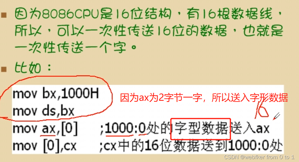 【汇编】寄存器——内存访问内存中字的存储方式、DS和[address]、DS[]和CS:IP的区别、MOV,ADD,SUB、数据段与代码段的区别_结果怎么放入内存ds中-CSDN博客