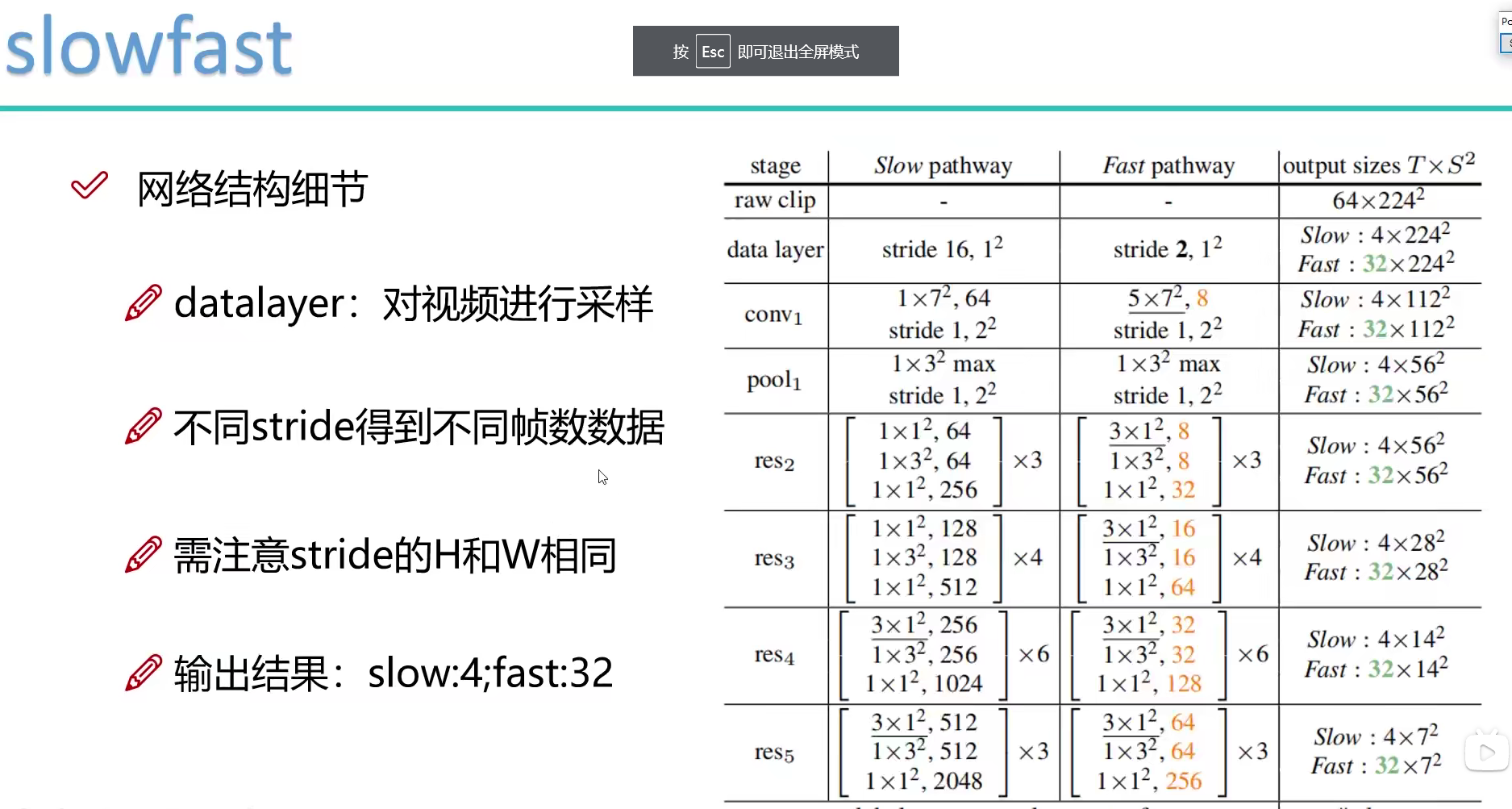 【深度学习 十一】slowfast_slowfast算法-CSDN博客