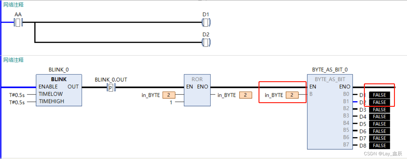 PLC扫描周期及双线圈输出问题深层解析-CSDN博客