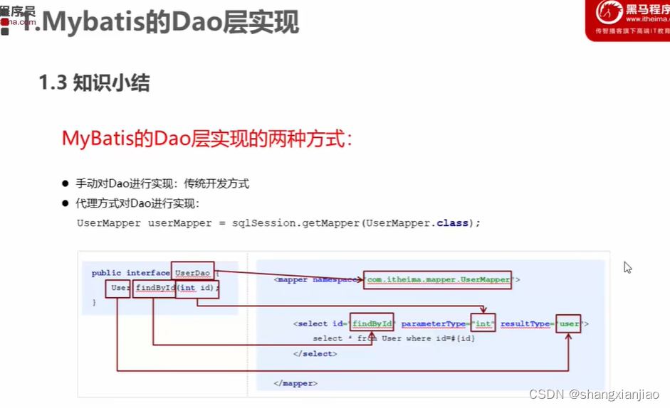 Mybatis Dao层实现 Csdn博客