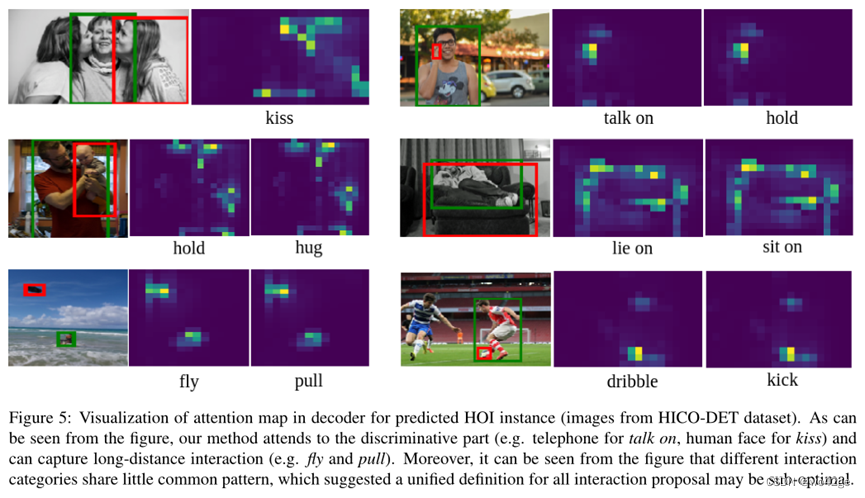 End-to-End Human Object Interaction Detection with HOI Transformer（CVPR2021）-CSDN博客
