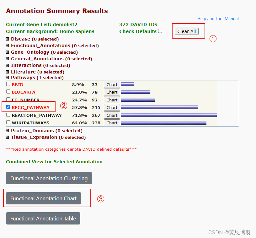 学习基因富集工具DAVID(2)_david富集分析-CSDN博客