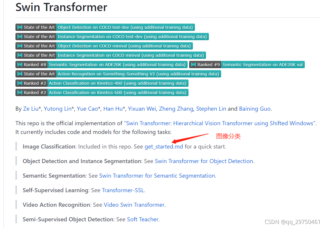 【亲测】swin Transformer 自定义数据集图像分类swin Transformer类别数 Csdn博客