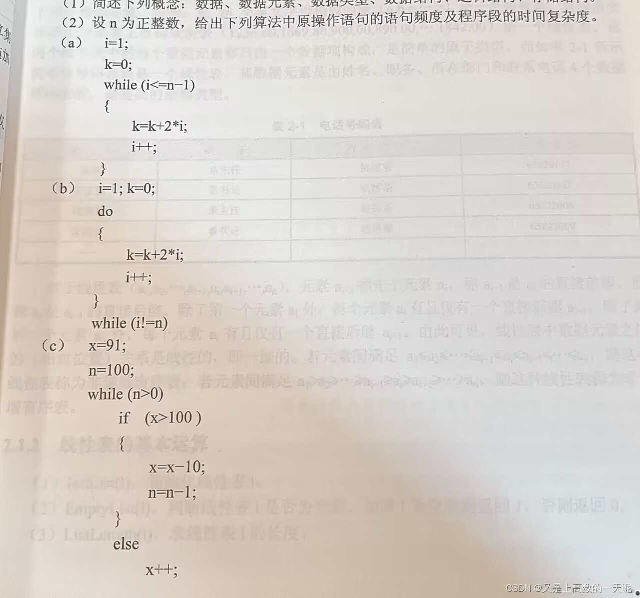 【数据结构与算法系列文章】第一章自测题（收录版） Csdn博客 5116
