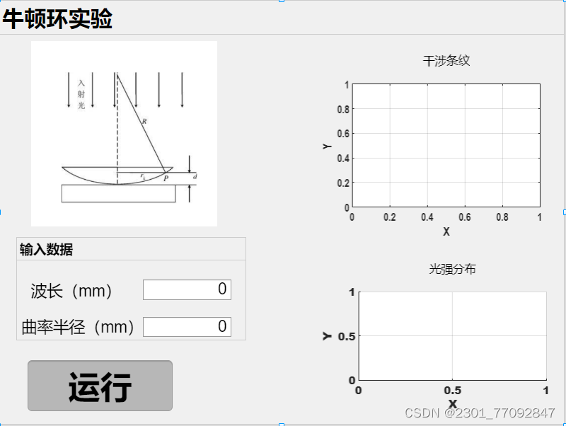 2020b版关于2020后Matlab GUI仿真模拟牛顿环的界面搭建和干涉图样显示_matlab画干涉图样-CSDN博客