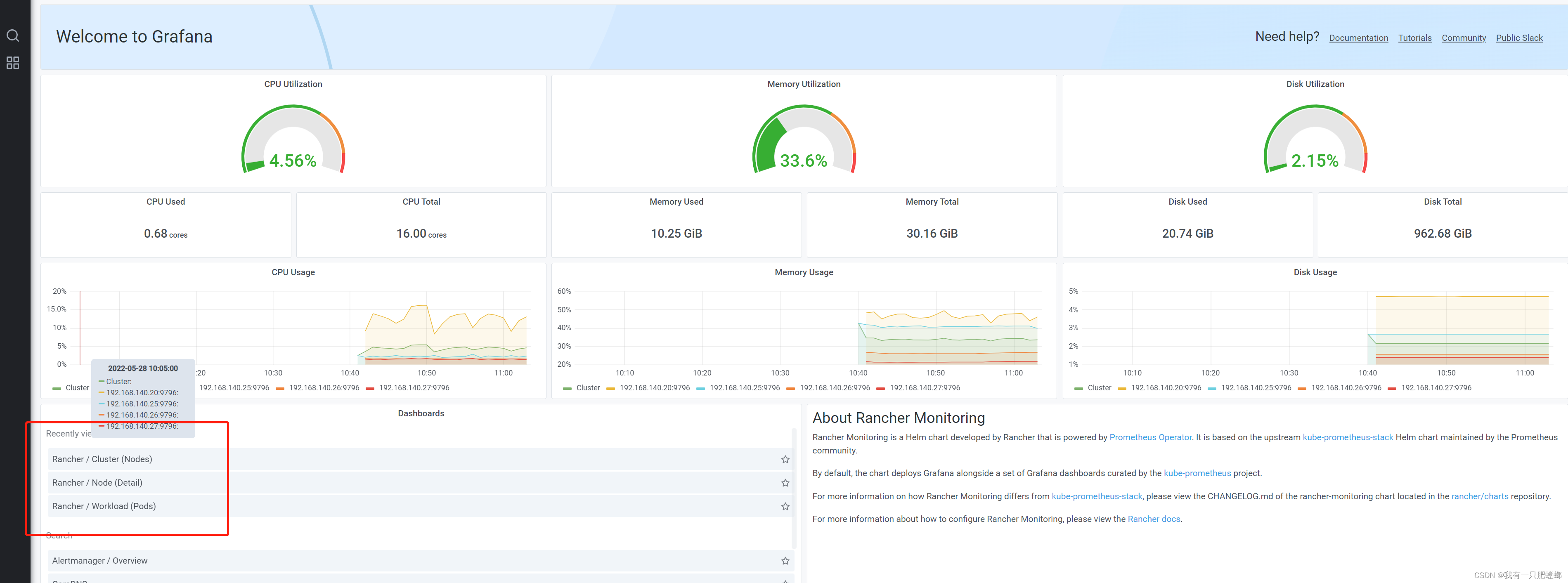 rancher 部署监控_rancher安装监控-CSDN博客