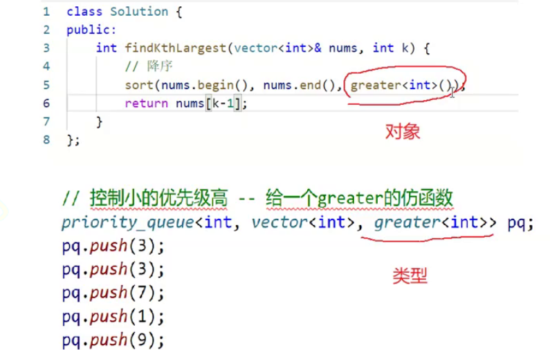 优先级队列_优先级队列findkthlargest-CSDN博客