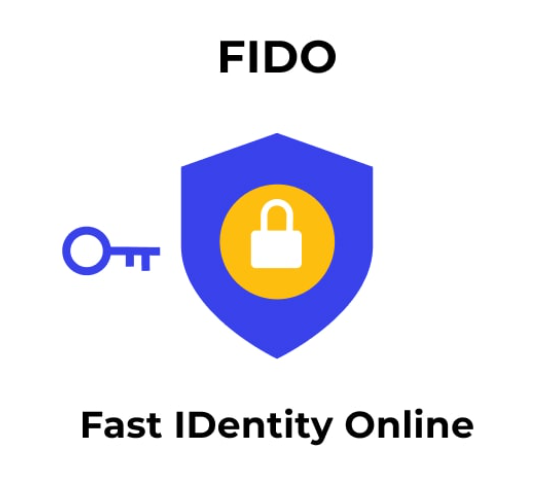 深入理解FIDO协议及其关键组成部分-CSDN博客