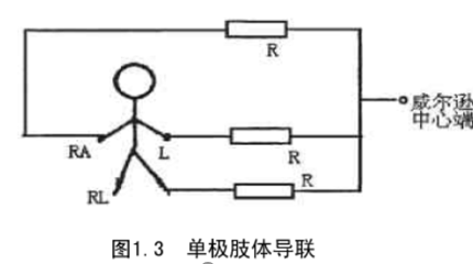 ADS1293的基本知识-CSDN博客