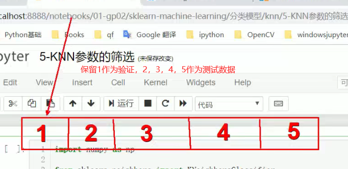 sklearn笔记9 KNN参数cross_val_score调参_import numpy as np from sklearn.neighbors import k-CSDN博客