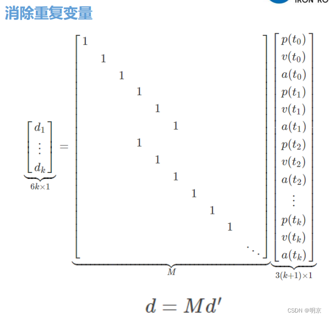 路径规划算法笔记 Fmt 路径规划发表在哪里 Csdn博客