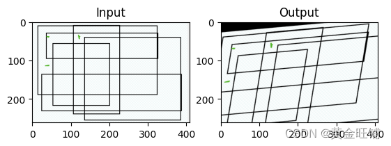 【opencv Python】教程:3 2 几何变换(仿射变换,透视变换)python Opencv多点仿射变换 Csdn博客