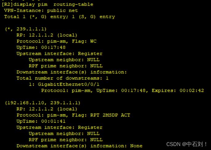PIM-SM实验配置及验证_pim-sm ssm 试验-CSDN博客