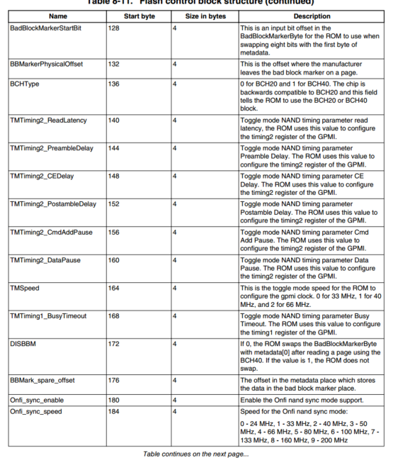 【IMX6ULL bootrom对nandflash支持分析】_mx6ull nand-CSDN博客