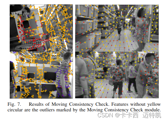 论文阅读RGB-D Inertial Odometry for a Resource-restricted Robot in ...