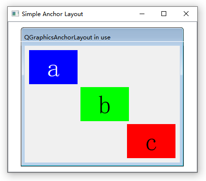 Qt文档阅读笔记-Simple Anchor Layout Example解析_simple anchor layout in use程序框图咋画-CSDN博客