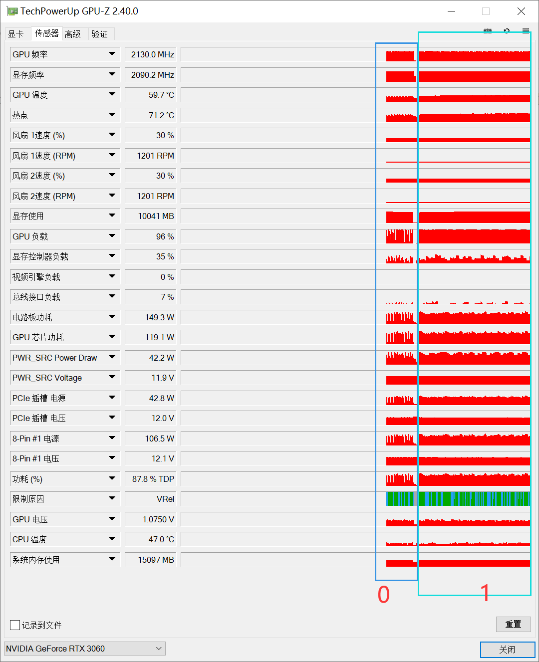 num_workers设置_numworkers设置多少-CSDN博客