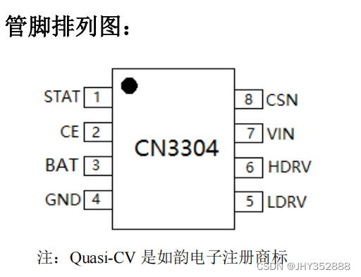 金瀚宇CN3304 PFM 升压型四节锂电池充电控制集成电路_cn3304充电四节锂电池设计-CSDN博客