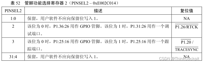 从51到arm裸机开发实验005lpc2138 Gpio实验lpc2138开发程序 Csdn博客