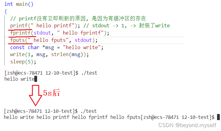 linux篇【8】：基础IO—＜前序＞_syncfs头文件-CSDN博客