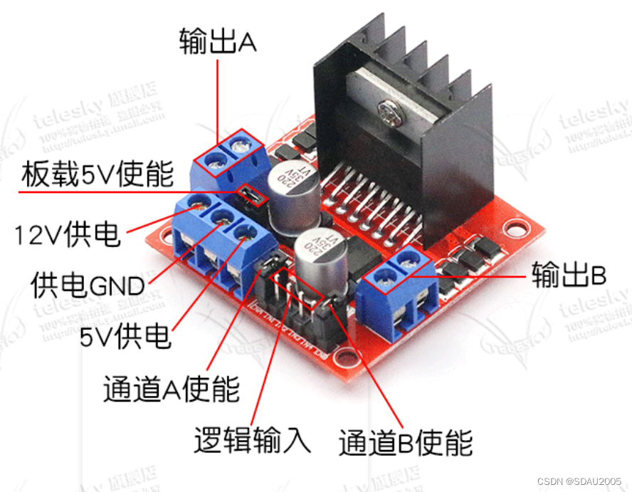 常用智能小车电机驱动模块选型_ibt4电机驱动模块-CSDN博客