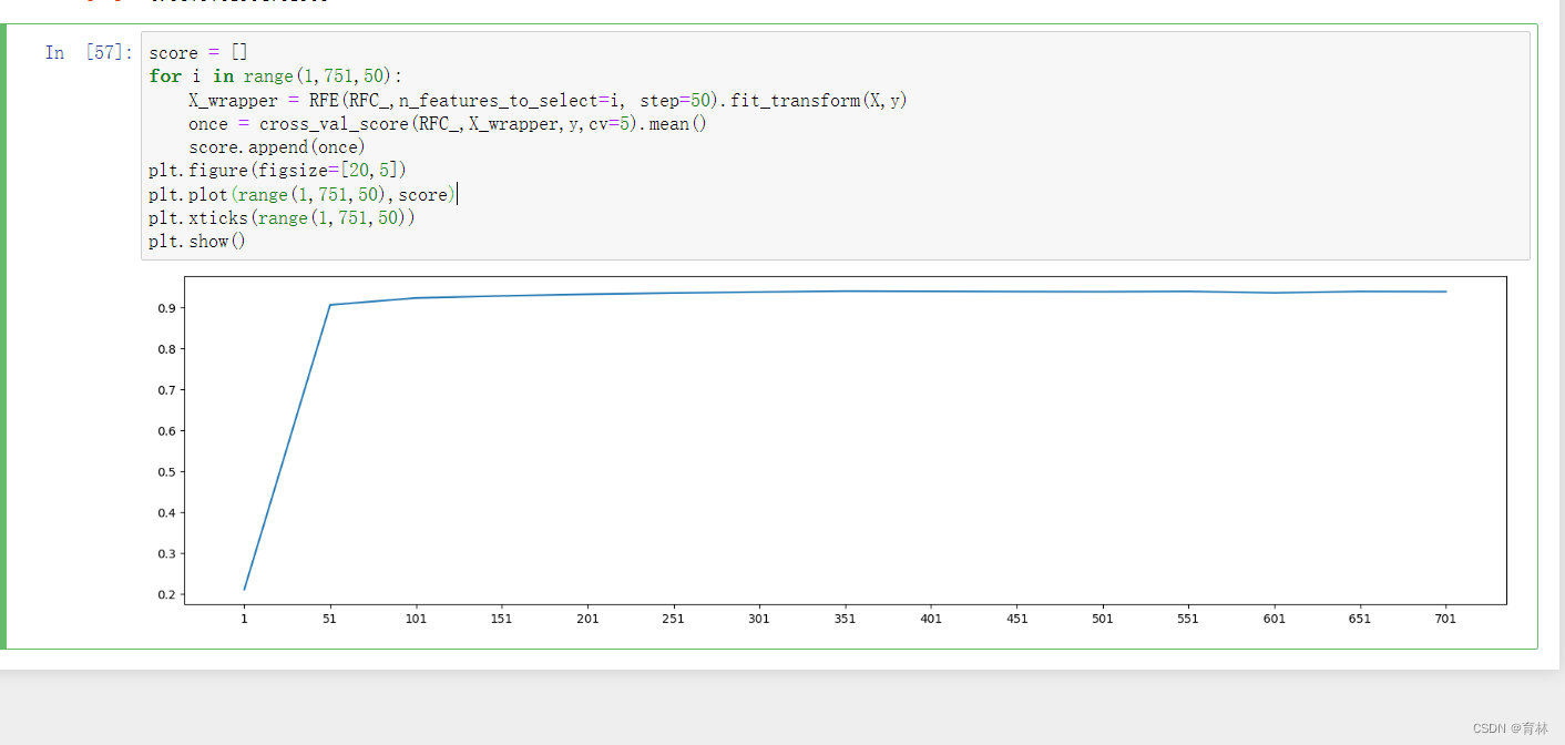 sklearn学习-特征选择过滤法，嵌入法，Wrapper包装法_sklearn过滤式、包裹式和嵌入式-CSDN博客
