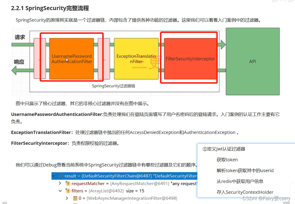 SpringSecurity前后端分离应用_第三方调用java springsecurity接口 securitycontextholder.g-CSDN博客
