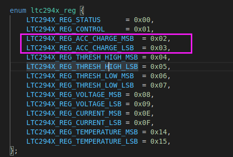 LTC2943电量计芯片数据读取-CSDN博客