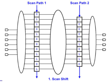 DFT1 - 概论_dft transition-CSDN博客