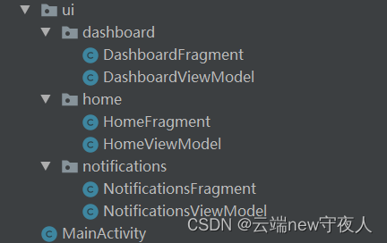 【Android开发基础】Fragment（碎片）中ViewModel的使用_fragment viewmodel-CSDN博客